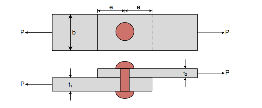 Solved The figure shows a single acting rivet connecting | Chegg.com