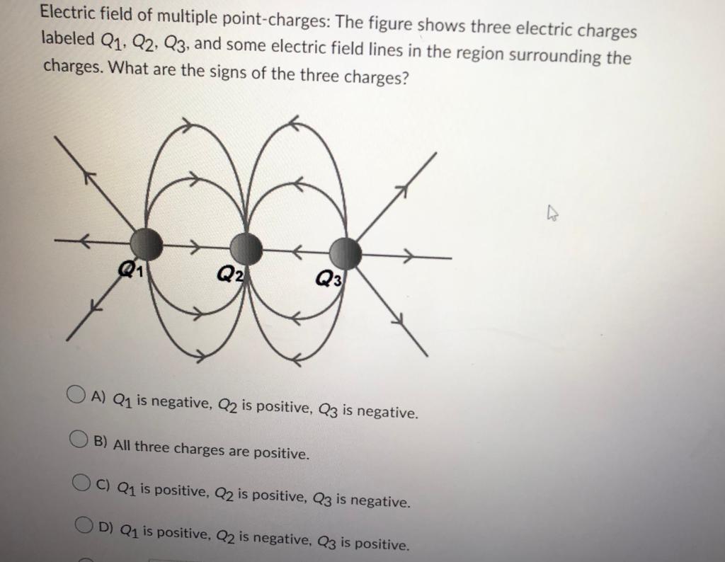 Solved Electric field of multiple point-charges: The figure | Chegg.com