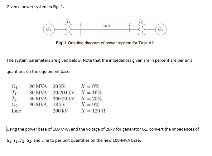 Solved Given a power system in Fig. 1. T1 T2 Line Gi Fig. 1 | Chegg.com