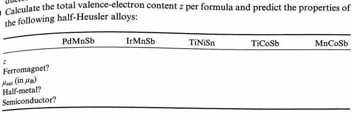 Calculate the total valence-electron content z per | Chegg.com