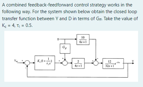 Solved A combined feedback-feedforward control strategy | Chegg.com
