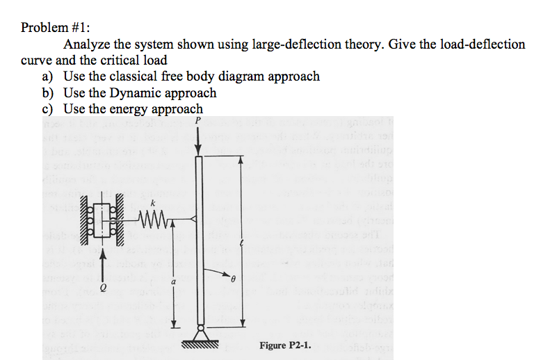 Analyze the system shown using large-deflection | Chegg.com