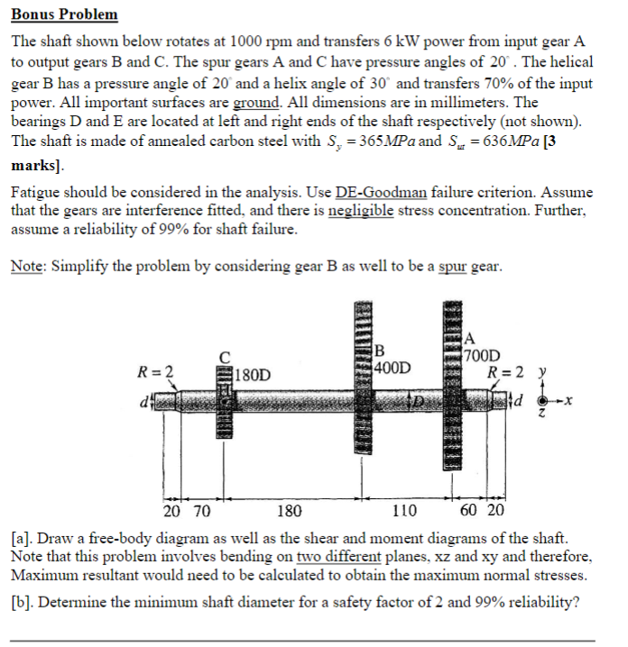 Solved The shaft shown below rotates at 1000 rpm and | Chegg.com