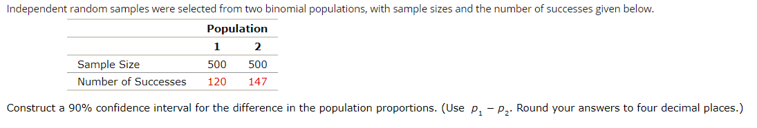 Solved Independent Random Samples Were Selected From Two
