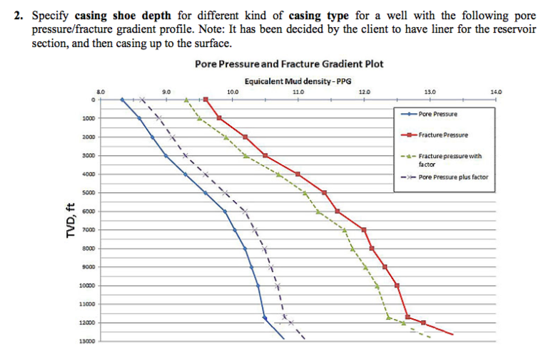 Earth Sciences Archive | June 24, 2018 | Chegg.com