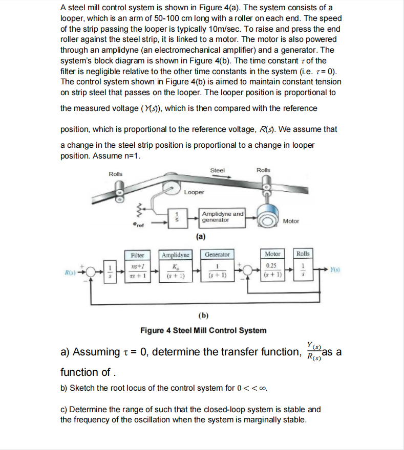 Solved A steel mill control system is shown in Figure 4(a). | Chegg.com