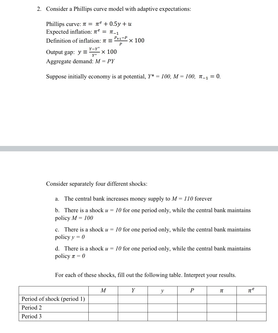 Solved 2. Consider a Phillips curve model with adaptive | Chegg.com