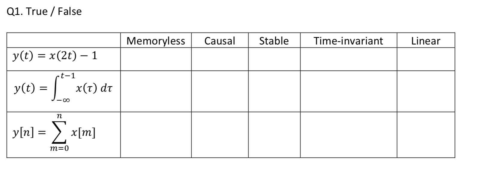 Solved Q1. True / False Memoryless Causal Stable | Chegg.com