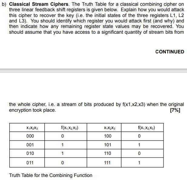 Solved b) Classical Stream Ciphers. The Truth Table for a | Chegg.com