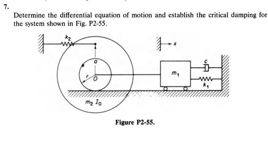 Solved 7. Determine the differential equation of motion and | Chegg.com