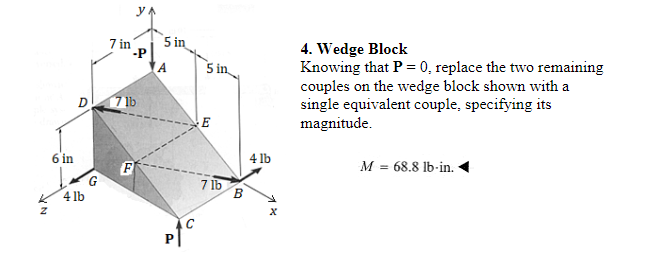 Solved 4. Wedge Block Knowing that P=0, replace the two | Chegg.com