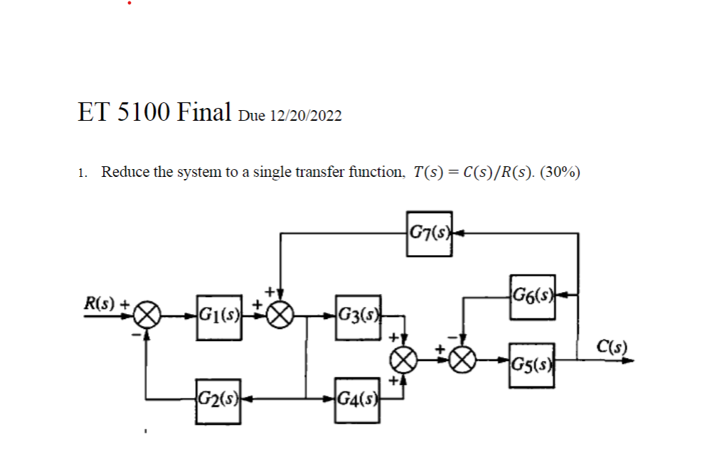Solved ET 5100 Final Due 12/20/2022 1. Reduce the system to | Chegg.com