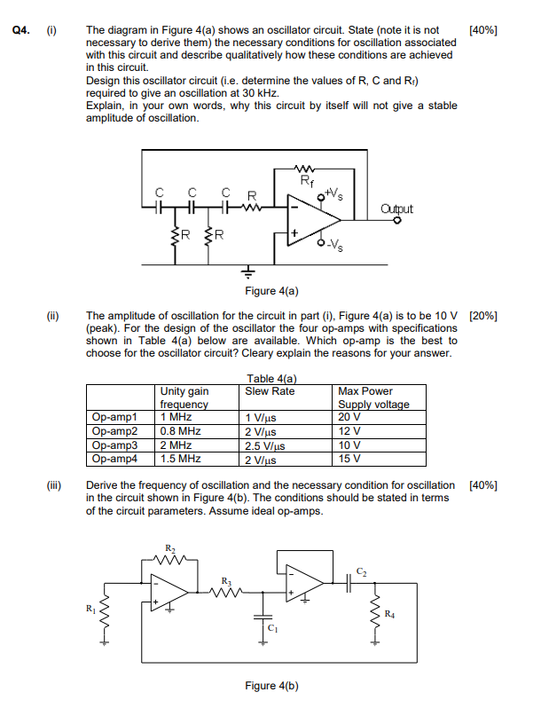 Solved Q4. (0) (40%) The diagram in Figure 4(a) shows an | Chegg.com