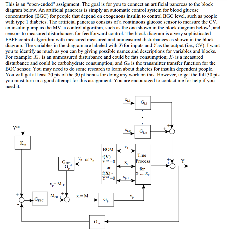 This is an open-ended” assignment. The goal is for | Chegg.com
