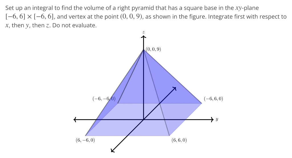 Solved Set up an integral to find the volume of a right | Chegg.com