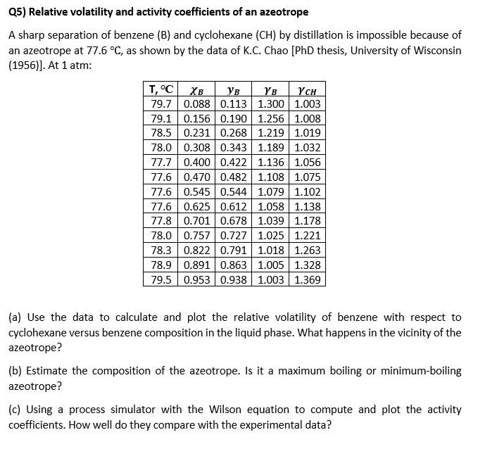 Solved Q5) ﻿Relative volatility and activity coefficients of | Chegg.com