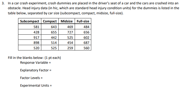 Solved 3. In a car crash experiment, crash dummies are | Chegg.com
