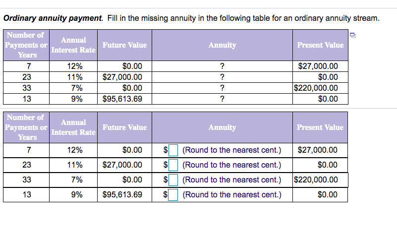 Solved Ordinary annuity payment. Fill in the missing annuity | Chegg.com
