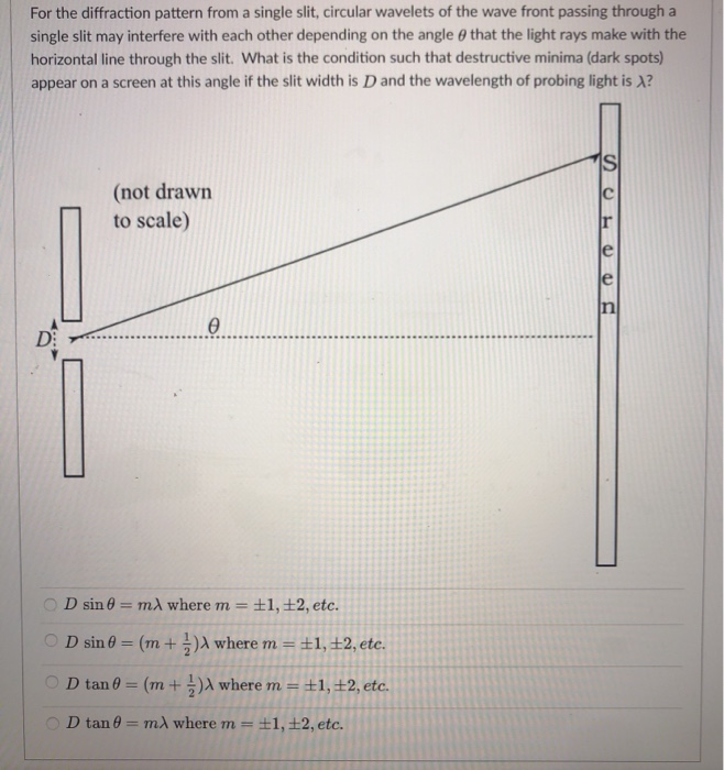 Solved For the diffraction pattern from a single slit, | Chegg.com