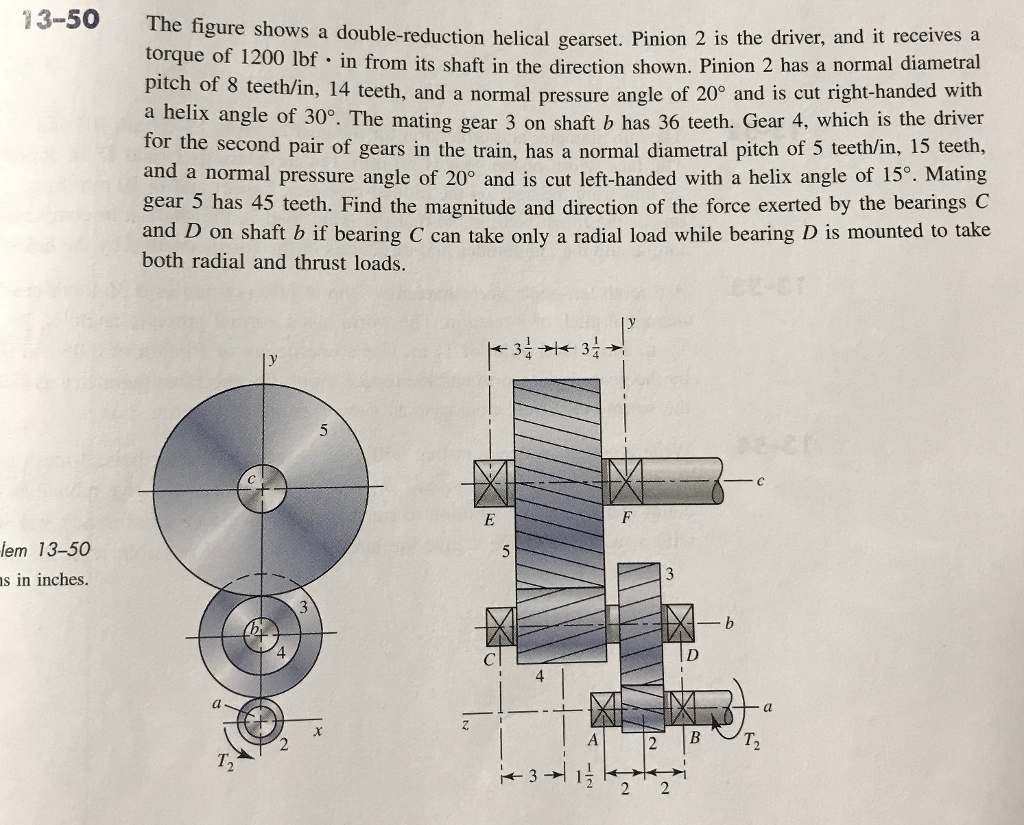 Solved Problem 13-50: (a) Draw the FBD of shaft c and gear 5 | Chegg.com