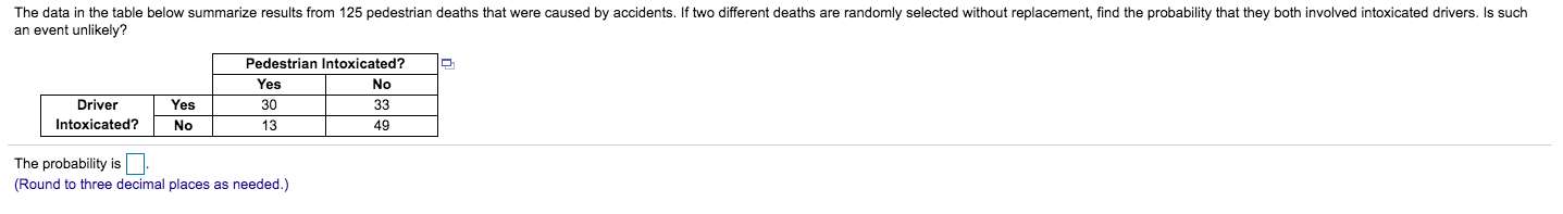 Solved The data in the table below summarize results from | Chegg.com