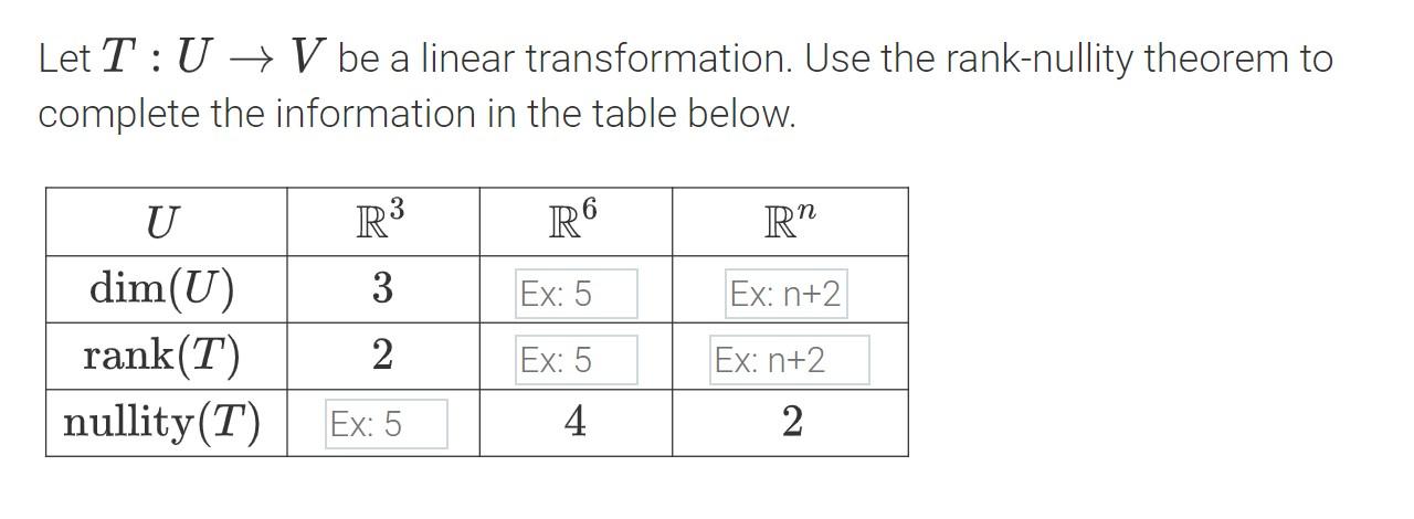 Solved Let T:U→V be a linear transformation. Use the | Chegg.com