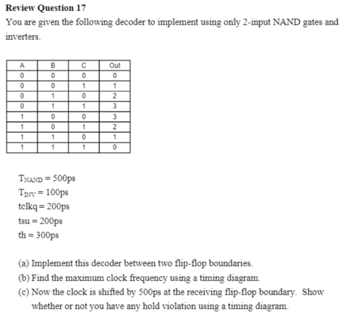 Solved Review Question 17 You are given the following | Chegg.com