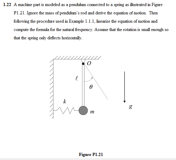 Solved 22 A machine part is modeled as a pendulum connected | Chegg.com