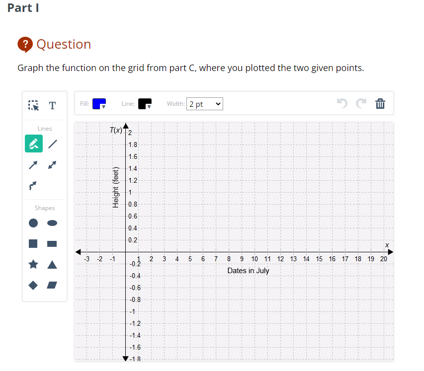 Solved Modeling Periodic Phenomena with Trigonometric | Chegg.com