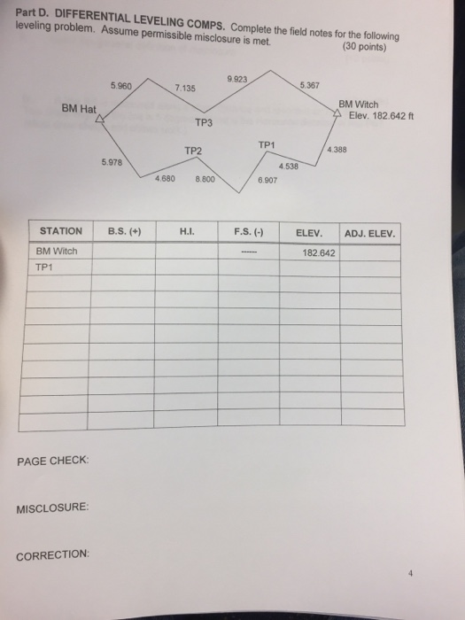 Solved Complete the field notes for the following leveling | Chegg.com