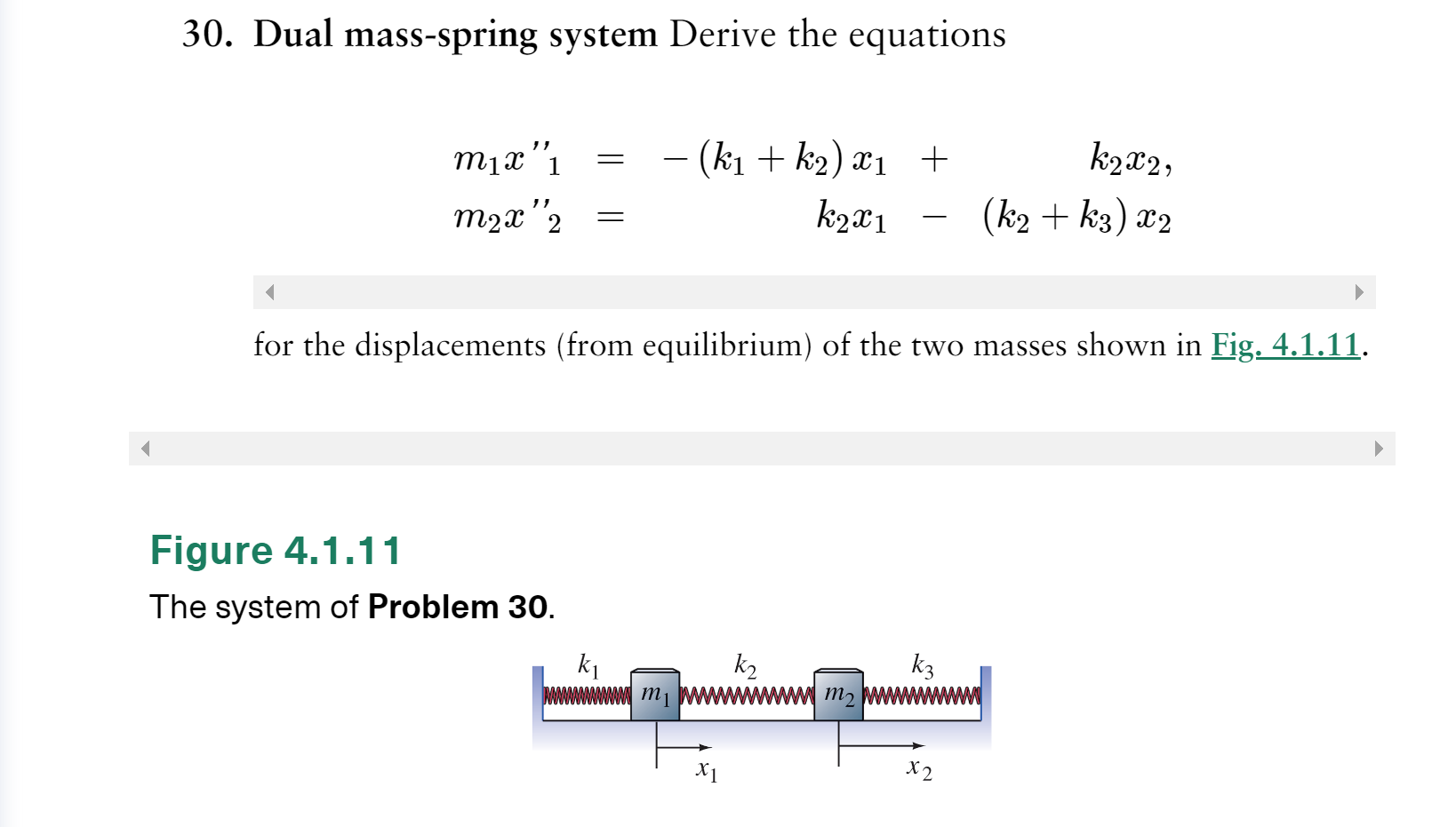 Solved 30. Dual mass-spring system Derive the equations | Chegg.com