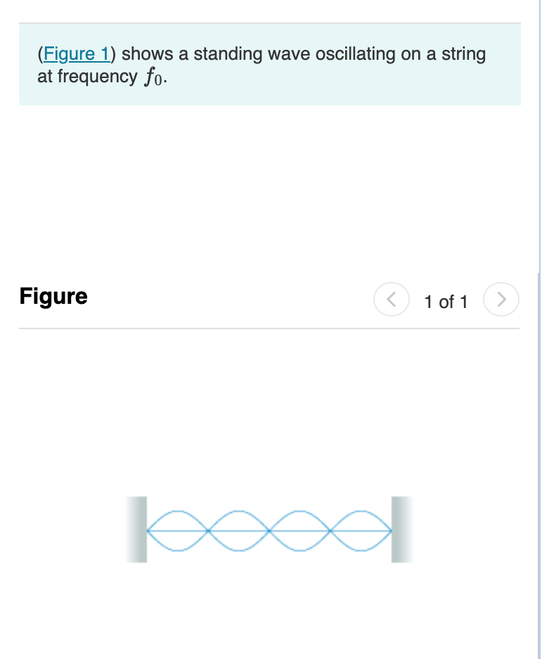 Solved (Figure 1) shows a standing wave oscillating on a | Chegg.com Solved (Figure 1) shows a standing wave oscillating on a | Chegg.com