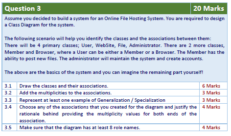 Solved Assume you decided to build a system for an Online | Chegg.com