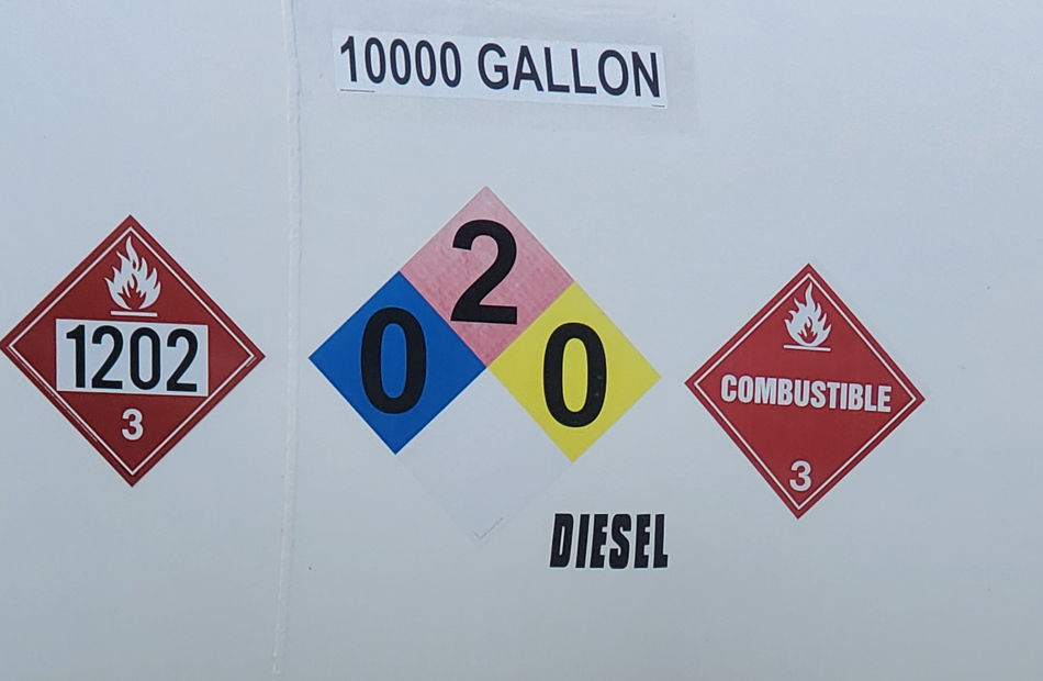 Solved The picture above shows the NFPA diamond for the | Chegg.com