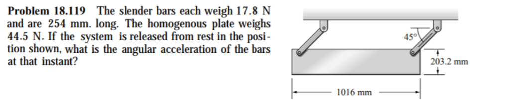 Solved Problem 18.119 The slender bars each weigh 17.8 N and | Chegg.com