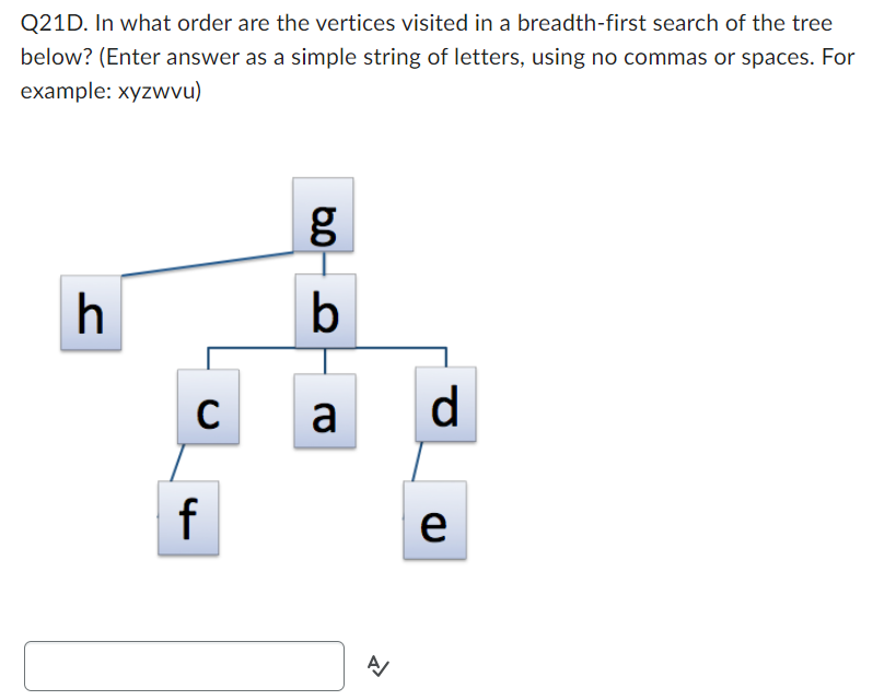Solved Q21D. In what order are the vertices visited in a | Chegg.com