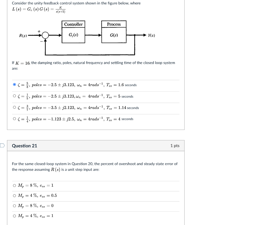 Solved Consider the unity feedback control system shown in | Chegg.com
