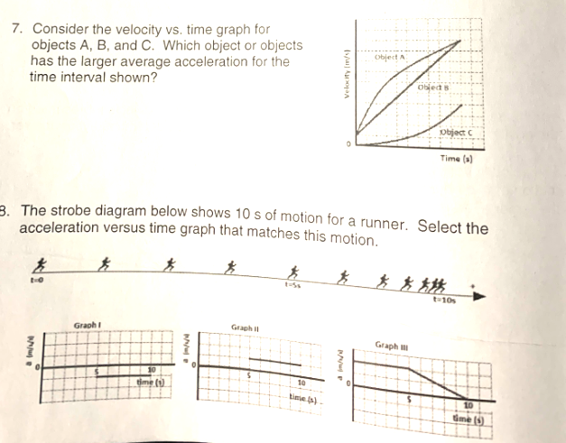 Solved 7. Consider the velocity vs. time graph for objects | Chegg.com