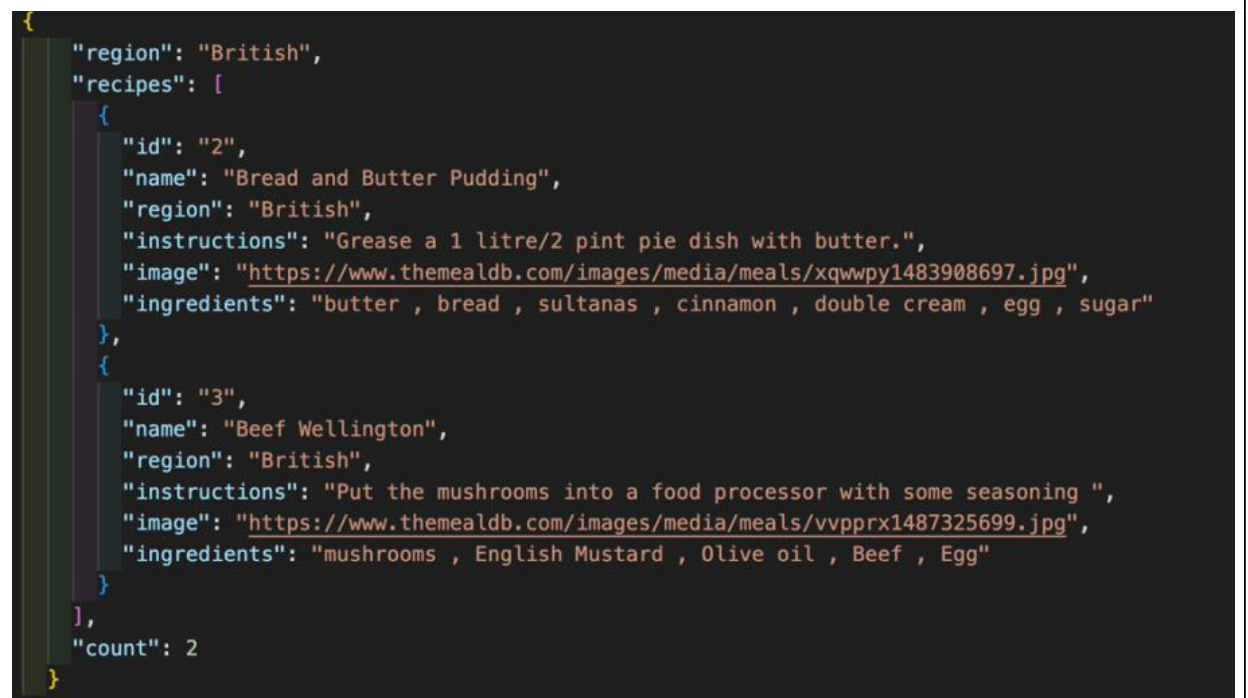 Solved In the current tastyApp, the backend managed data | Chegg.com