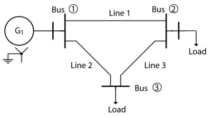 Solved Calculate the Admittance matrix of the following | Chegg.com