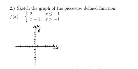Solved 2.) Sketch the graph of the piecewise defined | Chegg.com