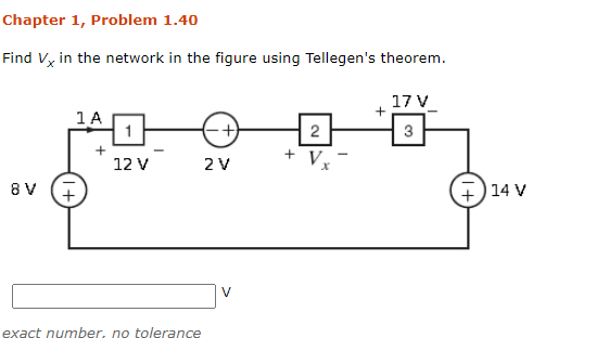 Solved Chapter 1, Problem 1.40 Find Vx in the network in the | Chegg.com