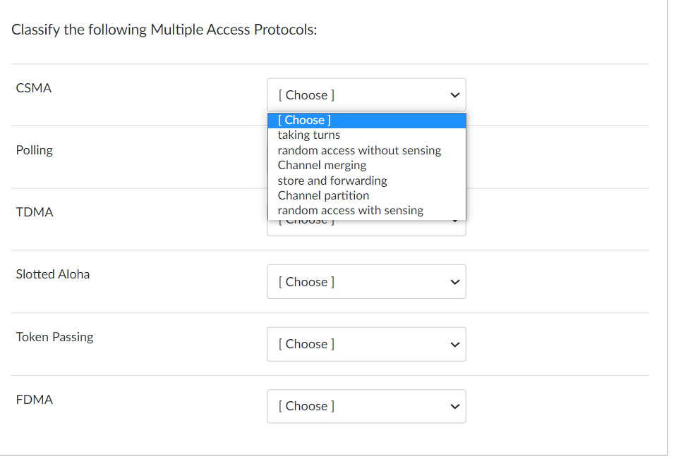 Solved Classify the following Multiple Access Protocols: | Chegg.com