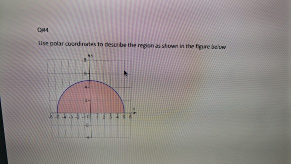 Solved Q#4 Use polar coordinates to describe the region as | Chegg.com
