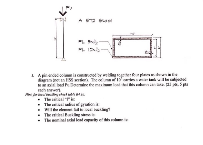 Solved A pin ended column is constructed by welding | Chegg.com