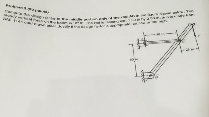 Solved Problem 2 (20 points) Compute the design awron the | Chegg.com Solved Problem 2 (20 points) Compute the design awron the | Chegg.com