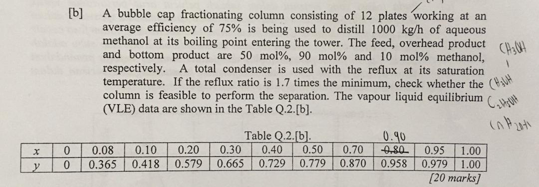 Solved [b] A bubble cap fractionating column consisting of | Chegg.com