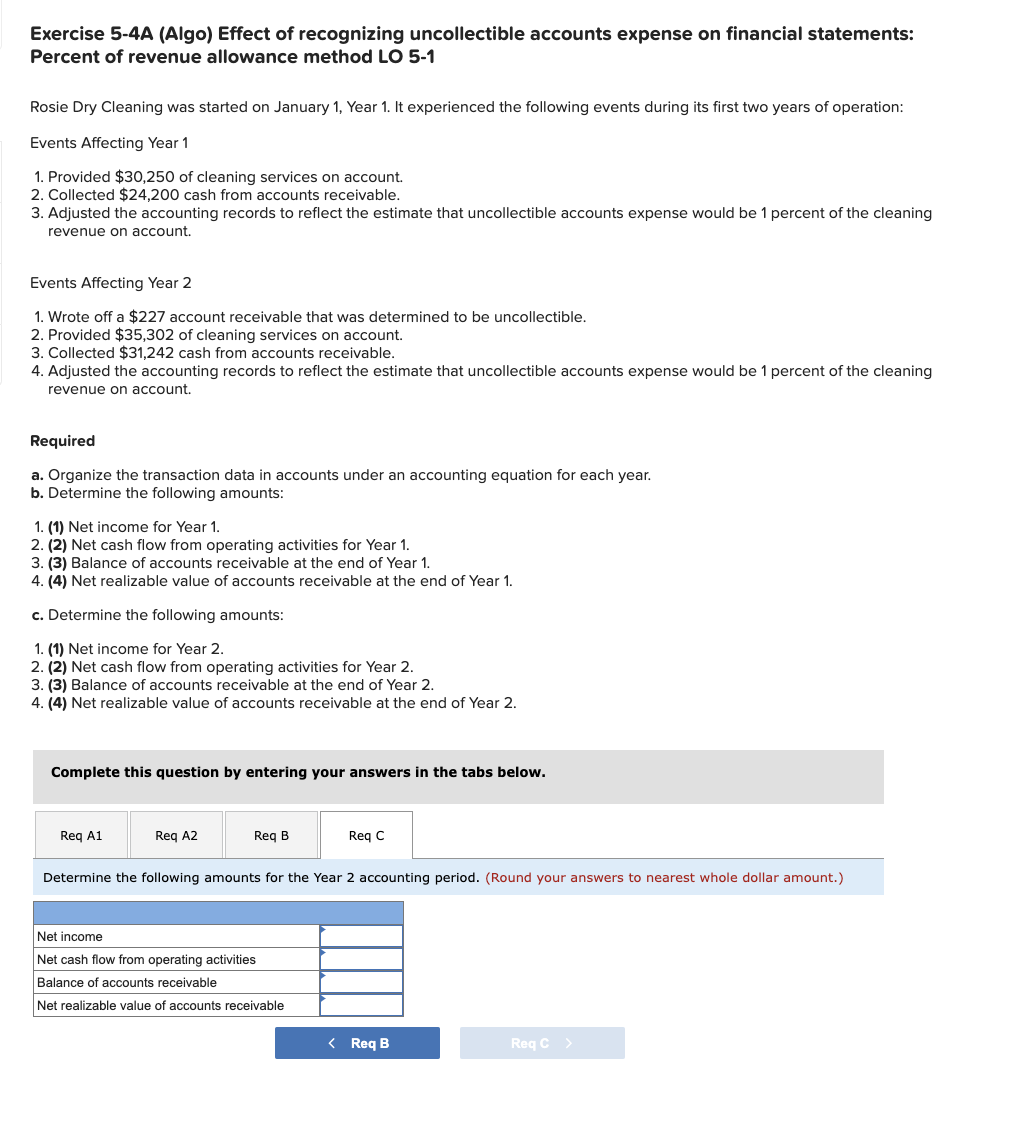 Solved Exercise 5-4A (Algo) ﻿Effect of recognizing | Chegg.com