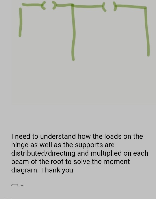 Solved Question | Chegg.com