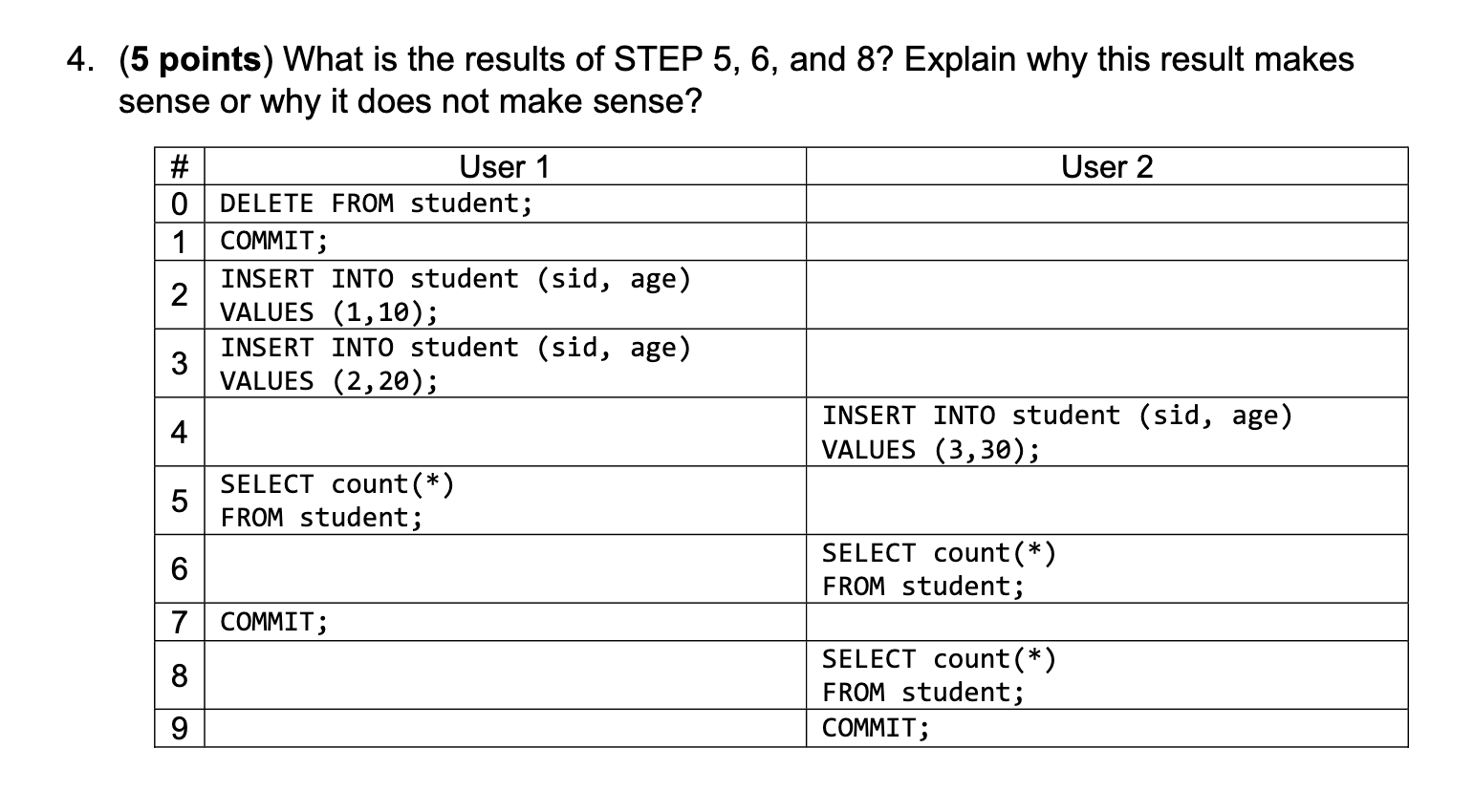 Solved . Create the following two tables; CREATE TABLE | Chegg.com